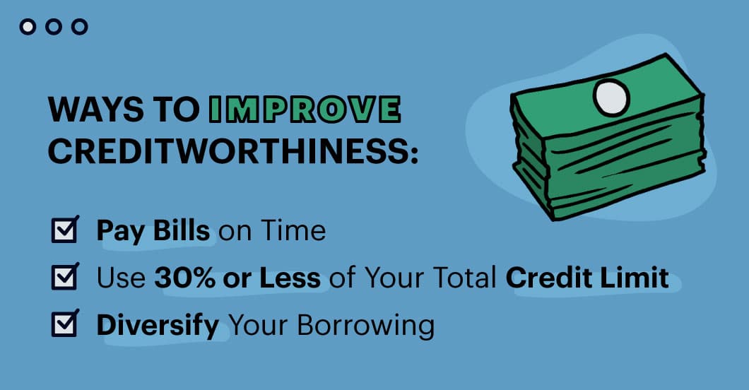 How Do Lenders Determine the Creditworthiness of Borrowers?